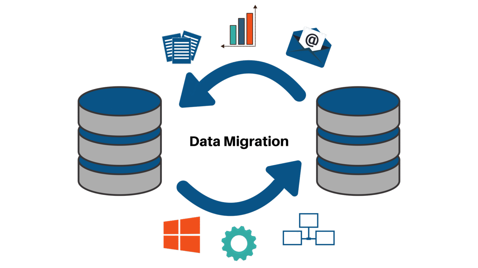 SQL Data Solutions INC – SQL Data Solutions INC